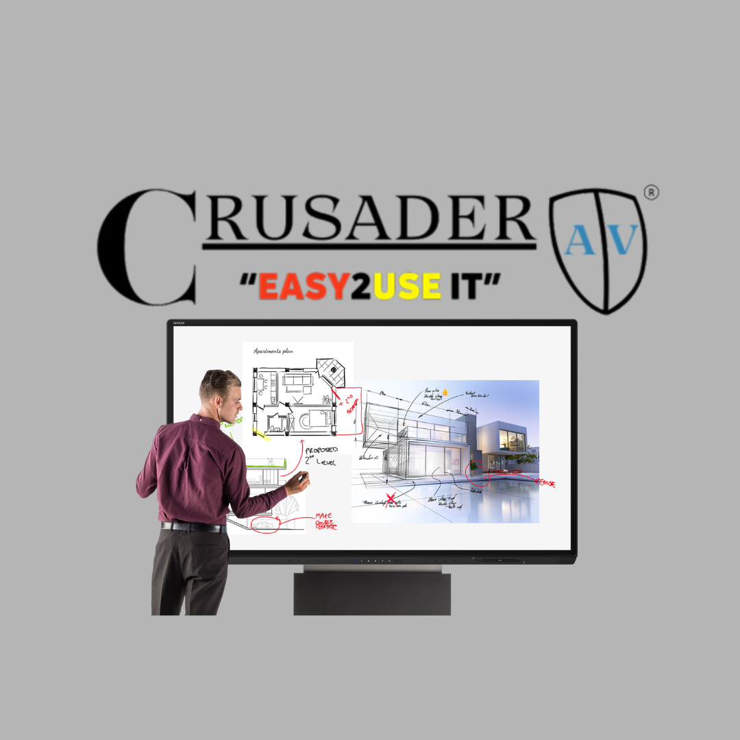 The Benefits of Interactive Panels – Crusader AV