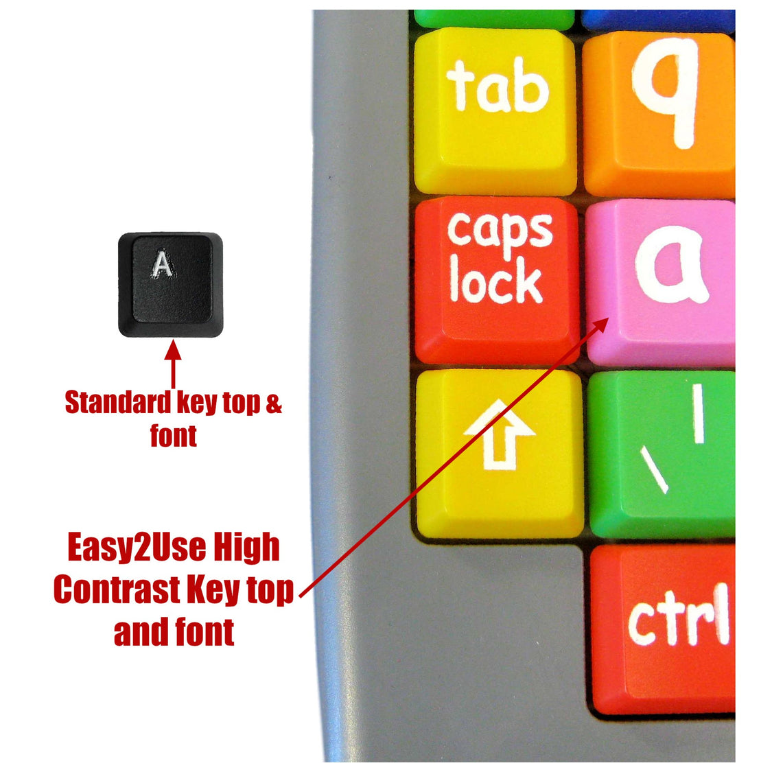 Easy2Use Large Key Large Print Lower Case Coloured Kids Keyboard ...