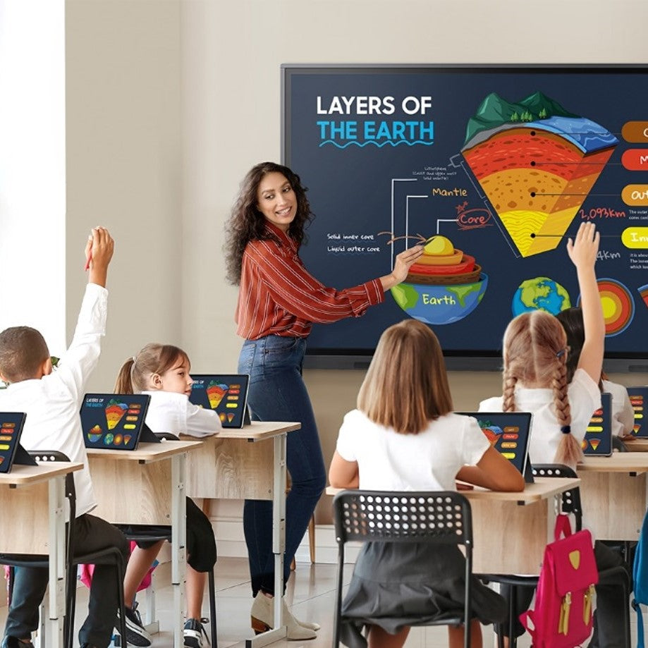 WA86D Interactive Display – Crusader AV